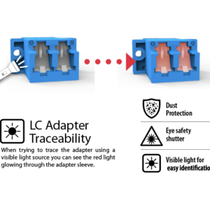 LC Dust Shutter Adapter