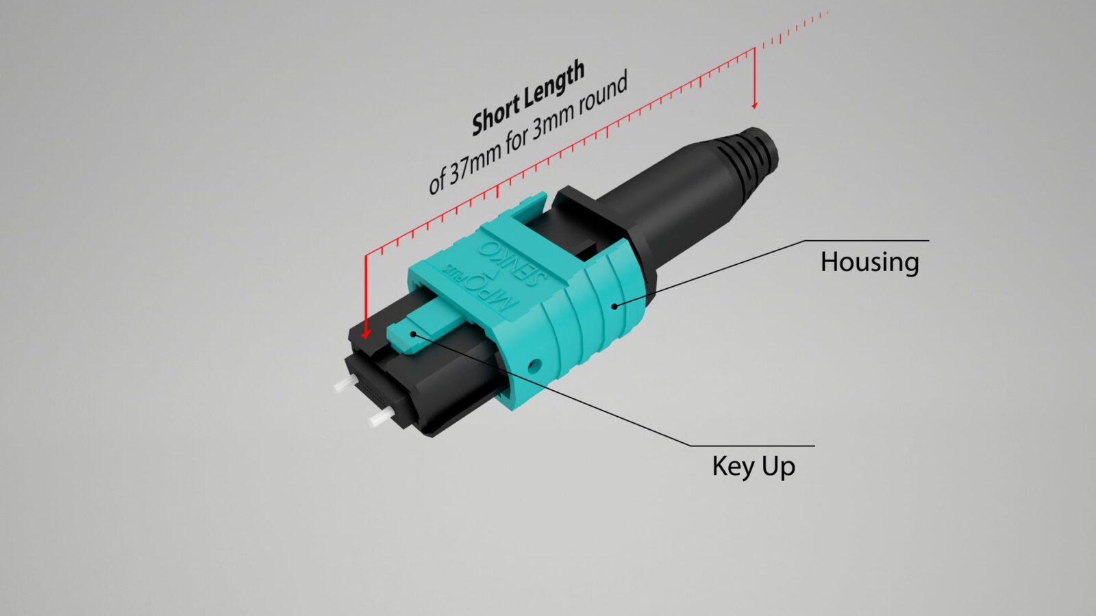 MPO Plus Premium Mini Connector