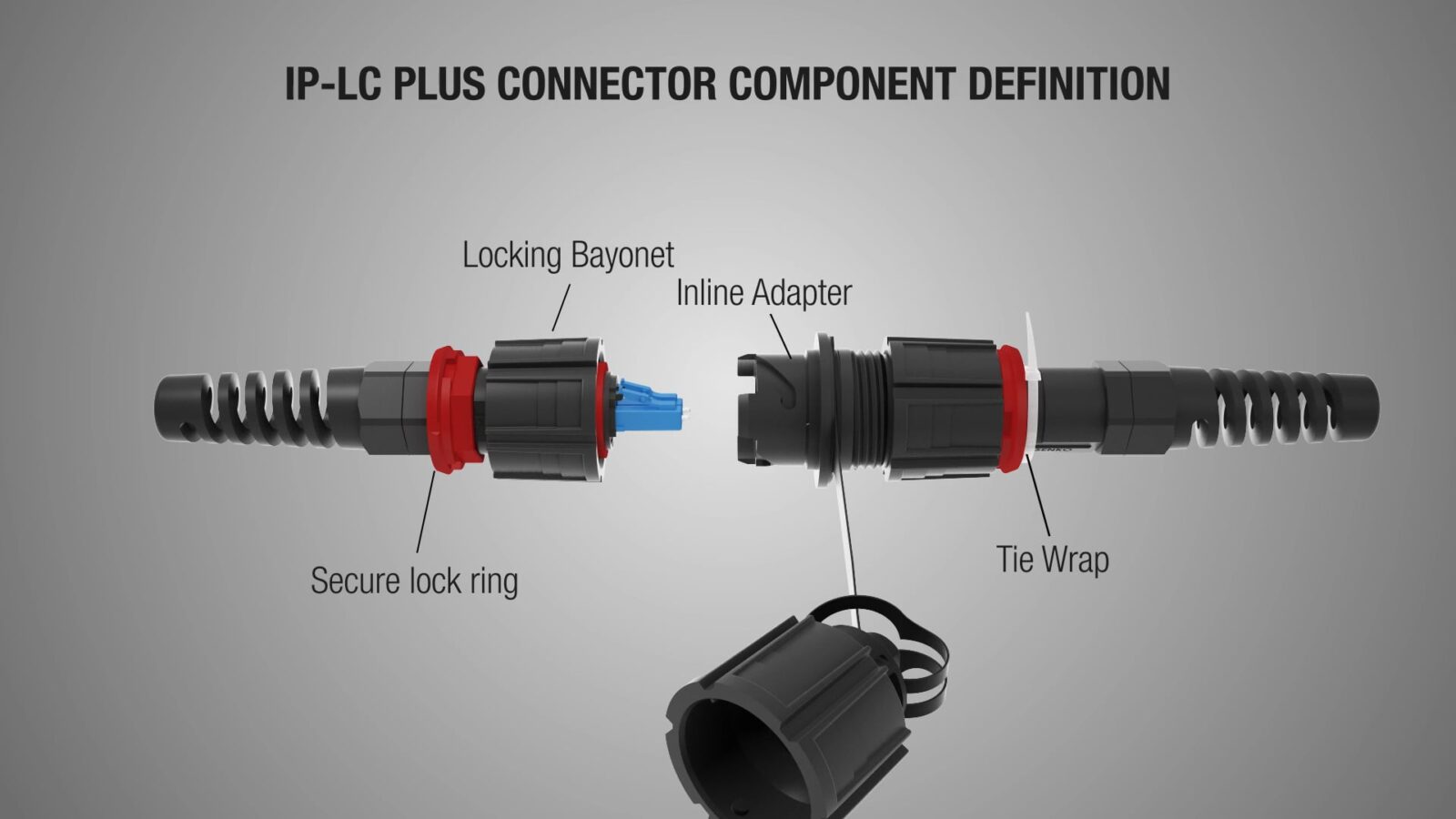 IP-16 LC Connector