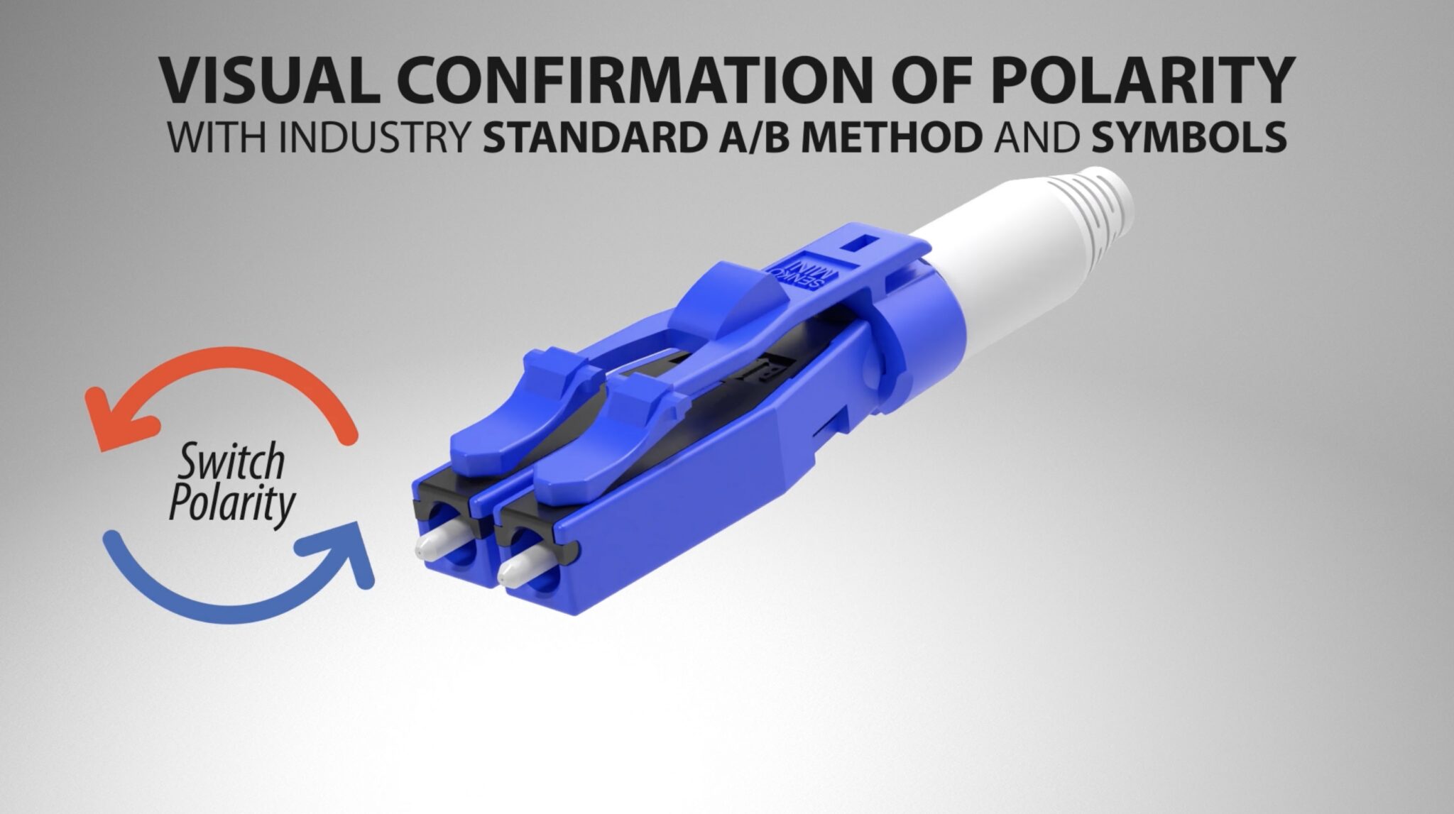 LC EZ-Flip Connector