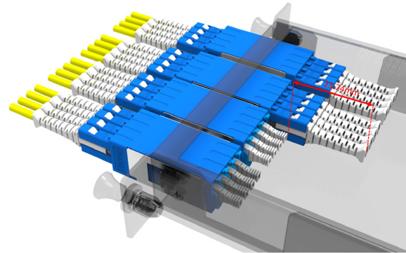 SN Standard Adapters
