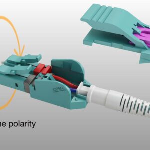 LC Switchable Uniboot