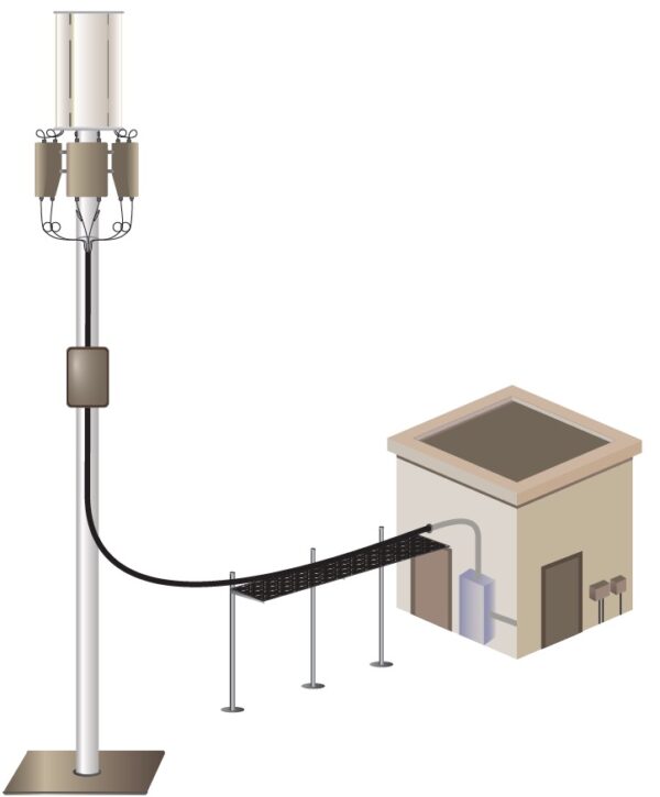 Fiber to the Antenna » SENKO Advanced Components, Inc.