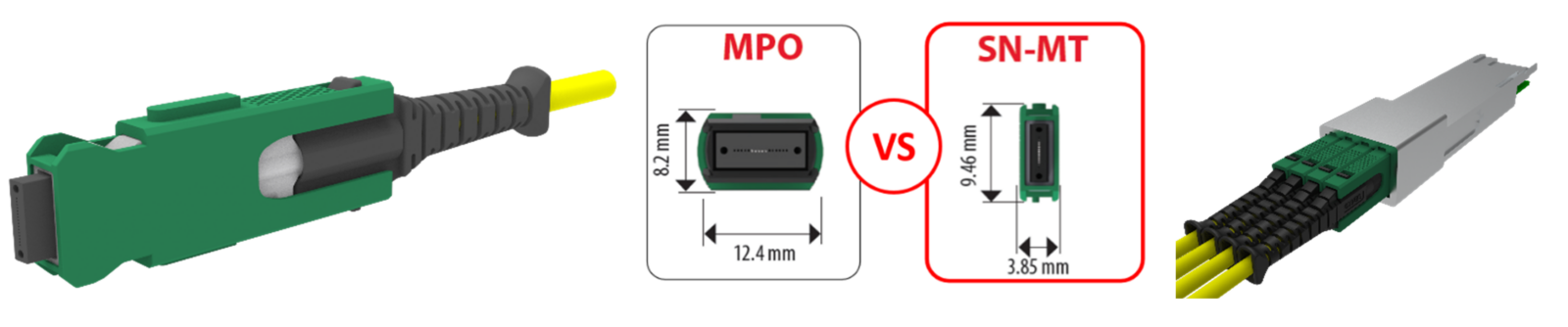 SENKO Announces a Collaboration with Furukawa on SN®-MT Connector » SENKO Advanced Components, Inc.