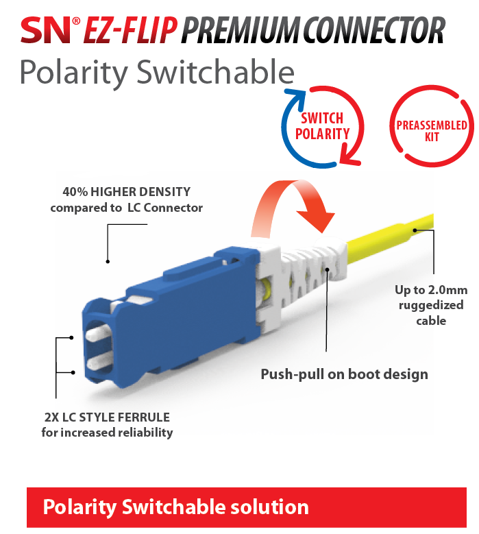 Selecting the right SN » SENKO Advanced Components, Inc.