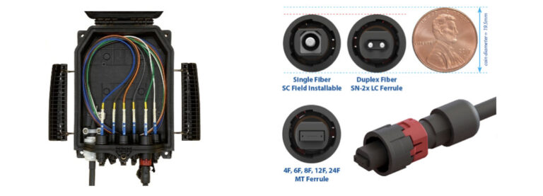 Pre-Connectorized IP-9 Hardened Plug-and-Play solution accelerates FTTH ...