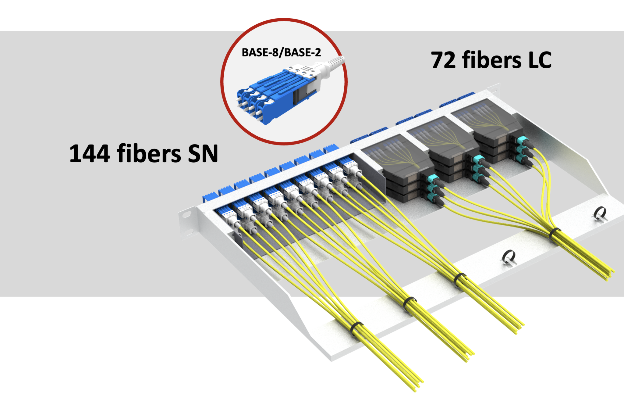 SENKO’s innovative SN® Uniboot connector awarded Platinum ‘Cabling ...