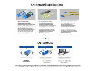 SN Series » SENKO Advanced Components, Inc.