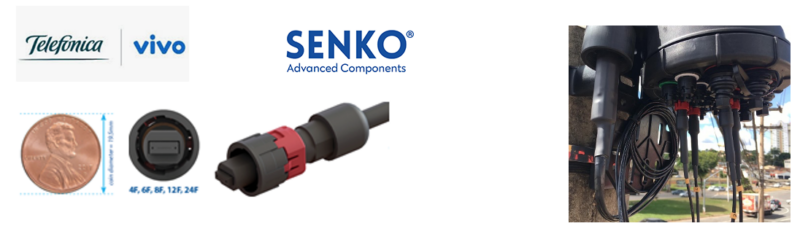 Accelerating FTTH and 5G deployment in Brazil with the pre ...