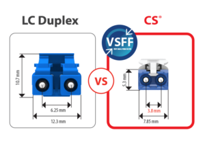 CS Series » SENKO Advanced Components, Inc.
