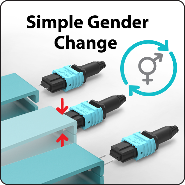 MPO Series » SENKO Advanced Components, Inc.