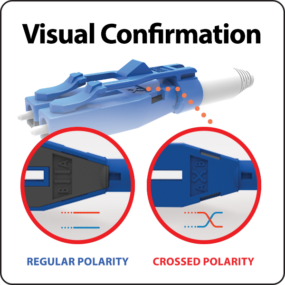 LC Connector Series » SENKO Advanced Components, Inc.