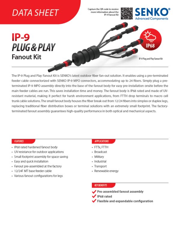 IP Plug & Play Fan-Out Kit