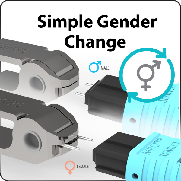 MPO Connector Series » SENKO Advanced Components, Inc.