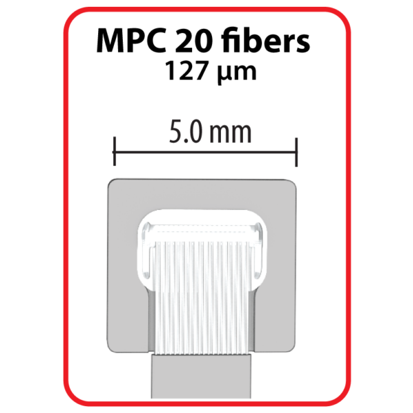 MPC20 » SENKO Advanced Components, Inc.