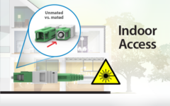 SC Connector Series » SENKO Advanced Components, Inc.