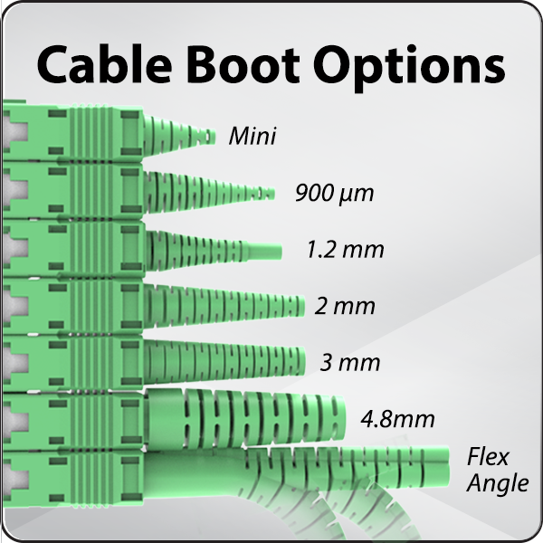 SC Connector Series » SENKO Advanced Components, Inc.