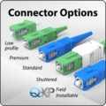 SC Connector Series » SENKO Advanced Components, Inc.