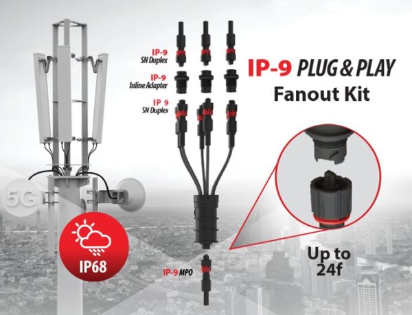 IP Series » SENKO Advanced Components, Inc.
