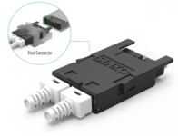 ELSFP Connector » SENKO Advanced Components, Inc.