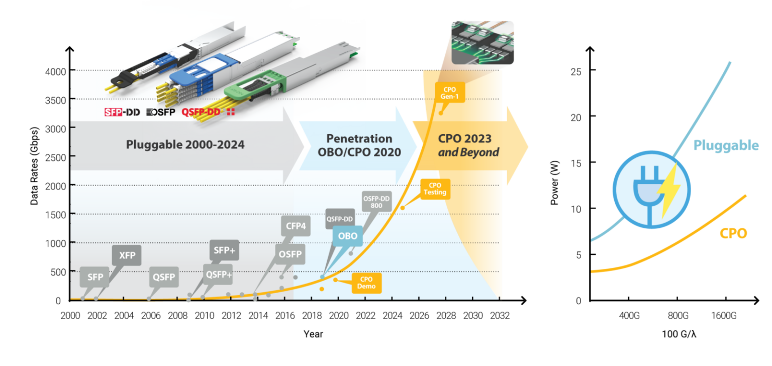 The Importance of Liquid Cooling in Data Centers » SENKO Advanced ...