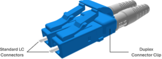 Application of LC Duplex Connectors in Modern Fiber Optic Networks ...