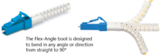 Manage Bend-radius in Cables » SENKO Advanced Components, Inc.