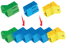Manage Bend-radius in Cables » SENKO Advanced Components, Inc.