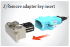 Understanding MPO Polarity and How to Change the Polarity of a SENKO ...