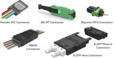 The Evolution of Fiber Connectivity: From Pluggable Optics to Co ...