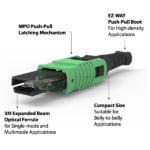 MPO EBO EZ-WAY Connector » SENKO Advanced Components, Inc.