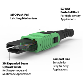 MPO EBO EZ-WAY Connector » SENKO Advanced Components, Inc.